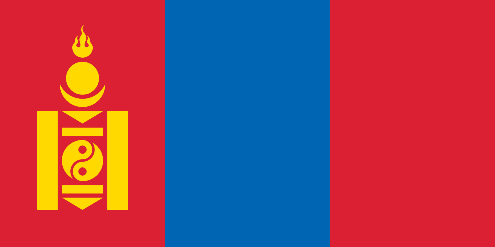 10 countries with Blue Red and Yellow flags (Colors, Symbols, Facts ...